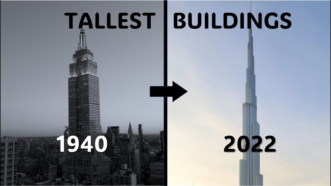 Evolution of the Worlds Tallest Buildings - YouTube
