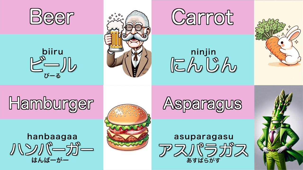 Japanese Food Vocabulary: 100 Must-Know Everyday Food Words! - YouTube
