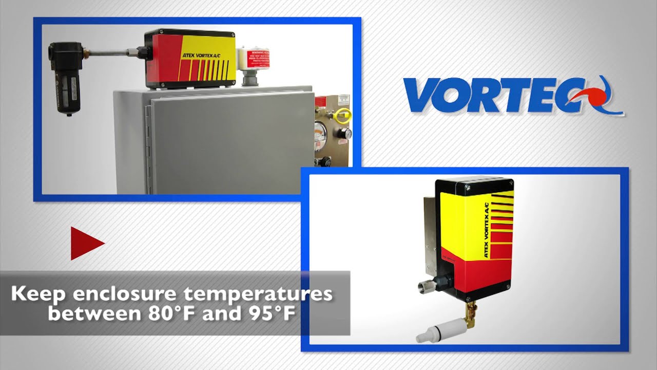 ATEX Vortex AC - YouTube