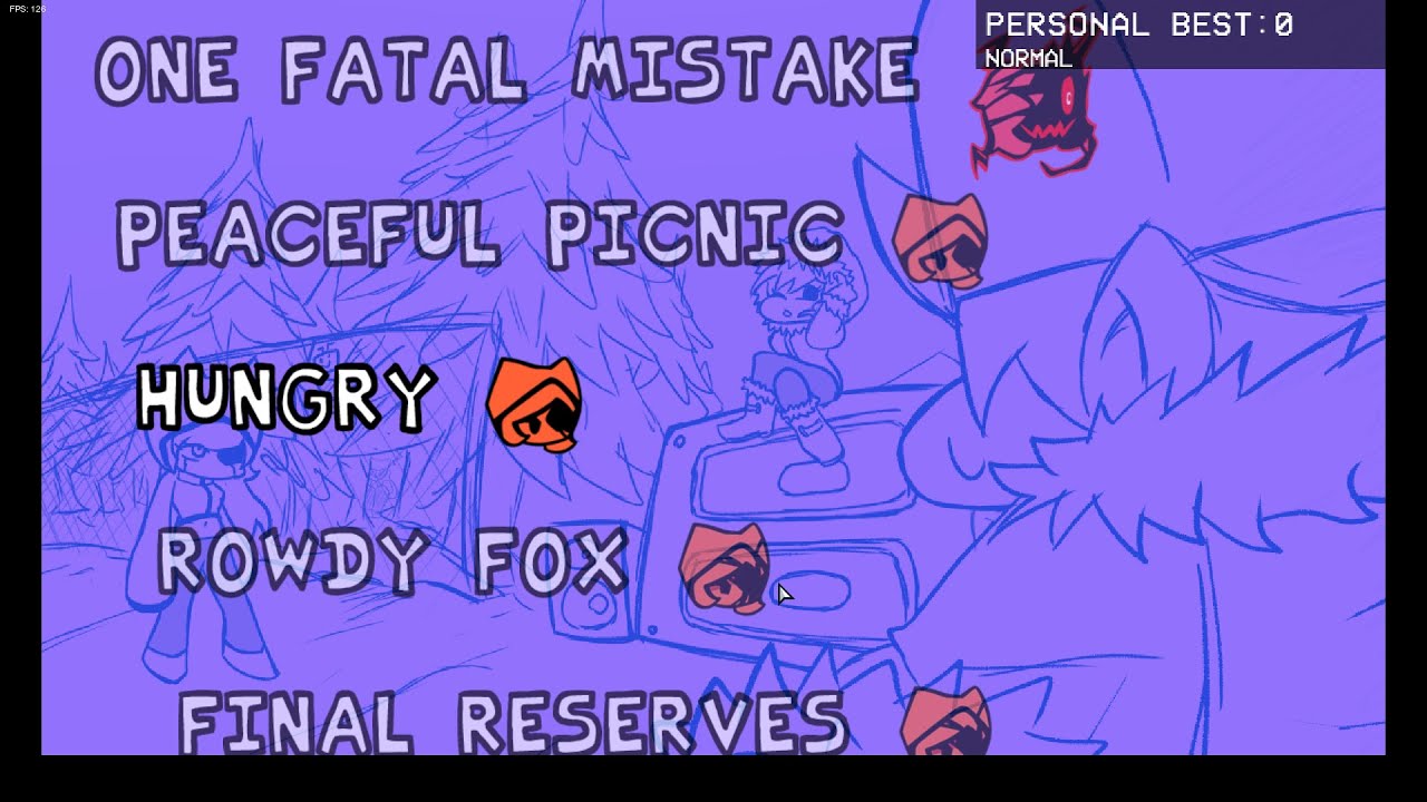 FNF Racked And Ruined Hungry - YouTube