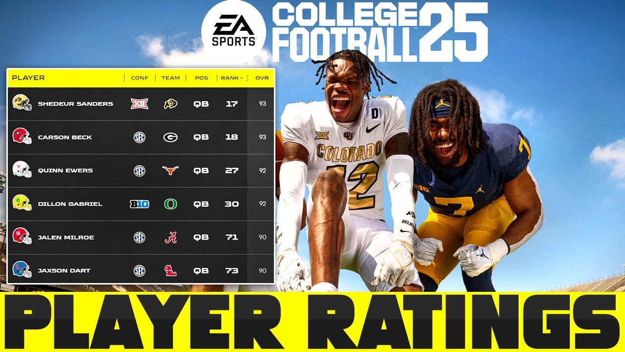 College Football 25 PLAYER RATINGS (Top 100 Players in CFB 25) - YouTube