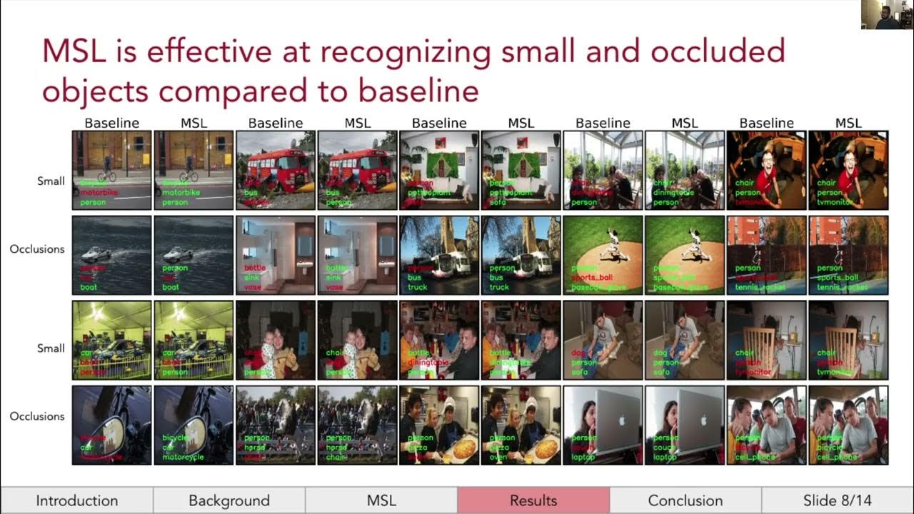 Learning To Recognize Occluded and Small Objects With Partial Inputs - YouTube