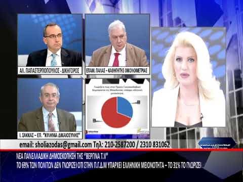 ΠΑΝΕΛΛΑΔΙΚΗ ΔΗΜΟΣΚΟΠΗΣΗ ΤΗΣ ''ΒΕΡΓΙΝΑ T.V'' - A ΜΕΡΟΣ - YouTube