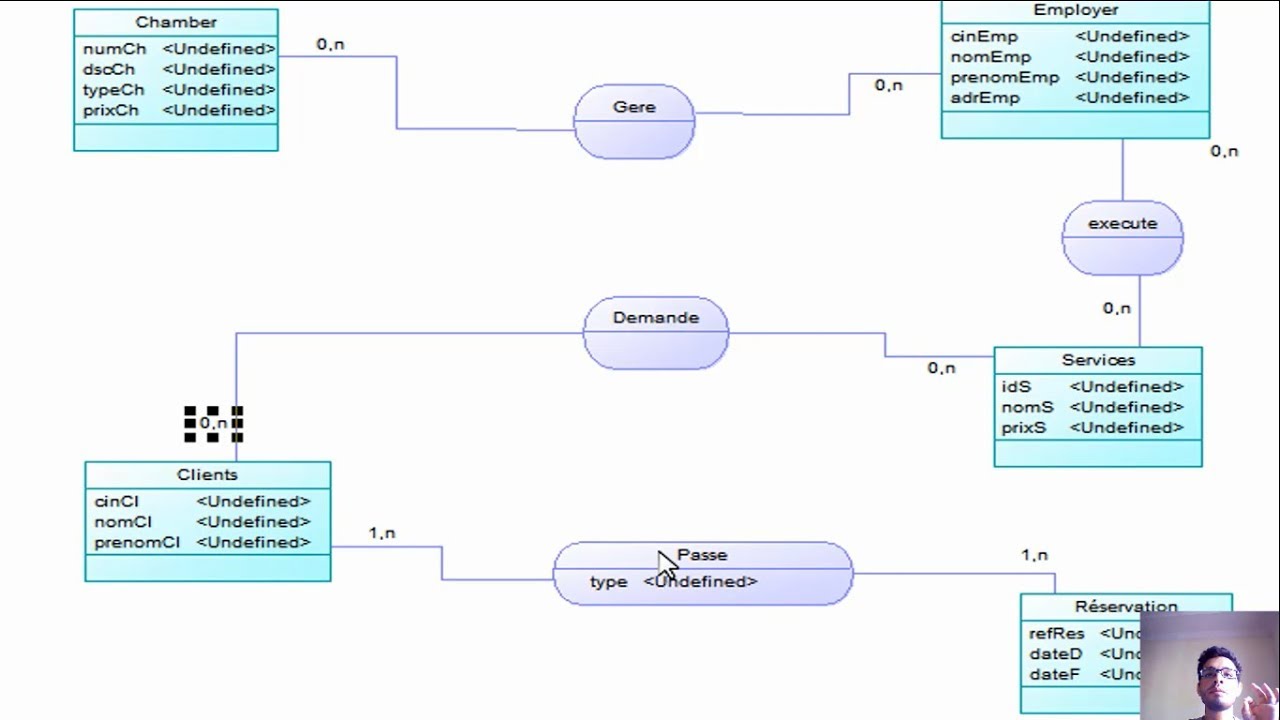 tp merise avec solutions