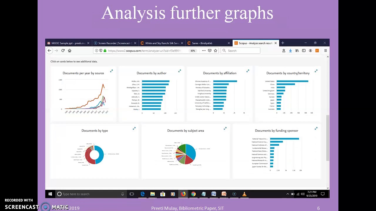 Create Bibliometric Paper Using Scopus VideoAbstract - YouTube