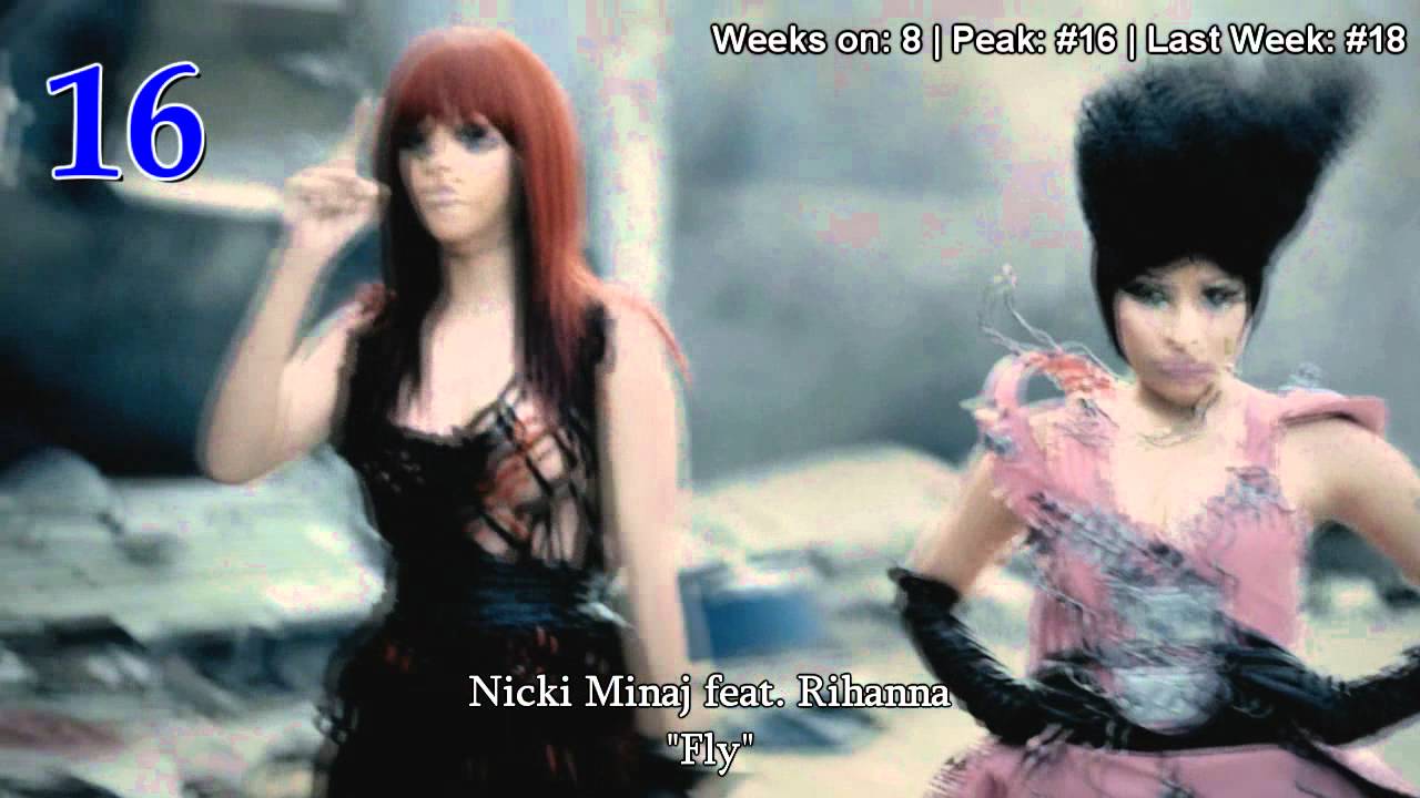 American Top 40 December 10 2011 12 10 2011 YouTube american-top-40-december-10-2011-12-10-2011-youtube
