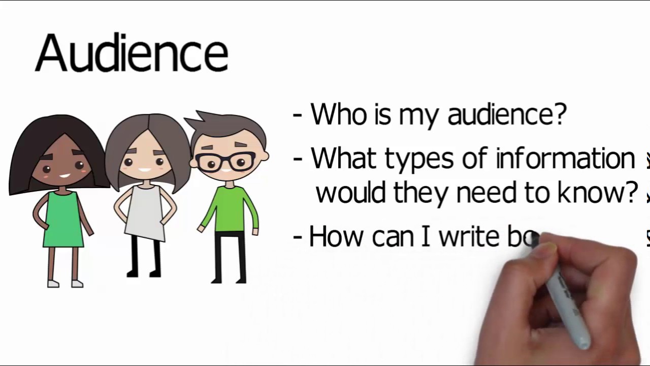 Higher order and lower order concerns - YouTube