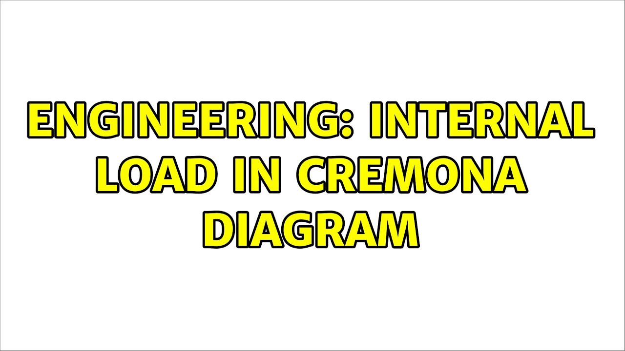 Engineering: Internal load in cremona diagram - YouTube