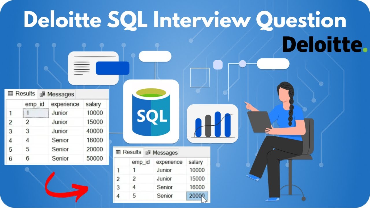 SQL Interview Question | Deloitte | Series 04 - YouTube