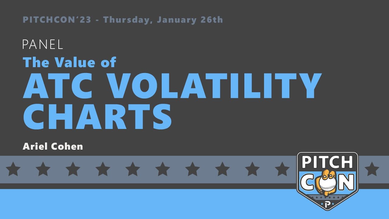 The Value of ATC Volatility Charts | PitchCon - YouTube
