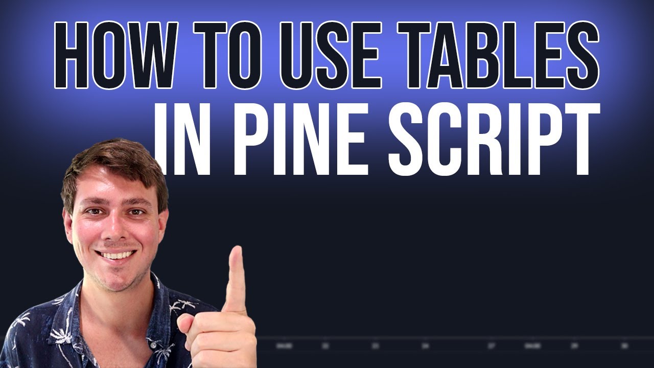 How To Use Tables In Pine Script V4 Interview Youtube 4919