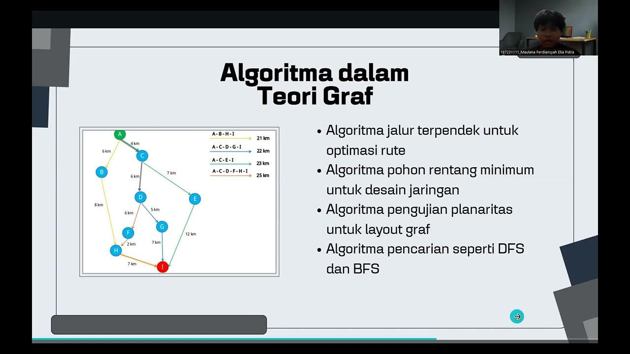 Pengapilikasin Teori Graf dalam Artikel Ilmiah(Applications of Graph ...