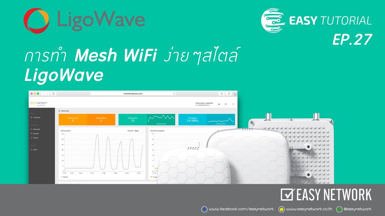 Easy Tutorial EP.27 ชวนมาทำ Mesh WiFi ไวๆง่ายๆสไตล์ LigoWave - YouTube