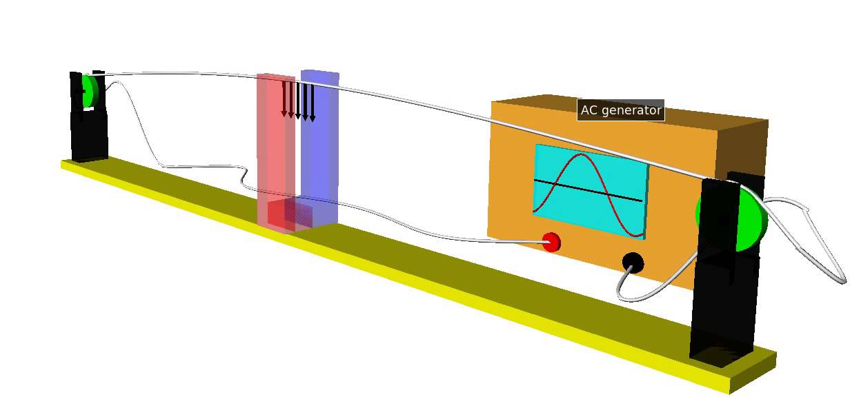 Alternating current in magnetic field - YouTube