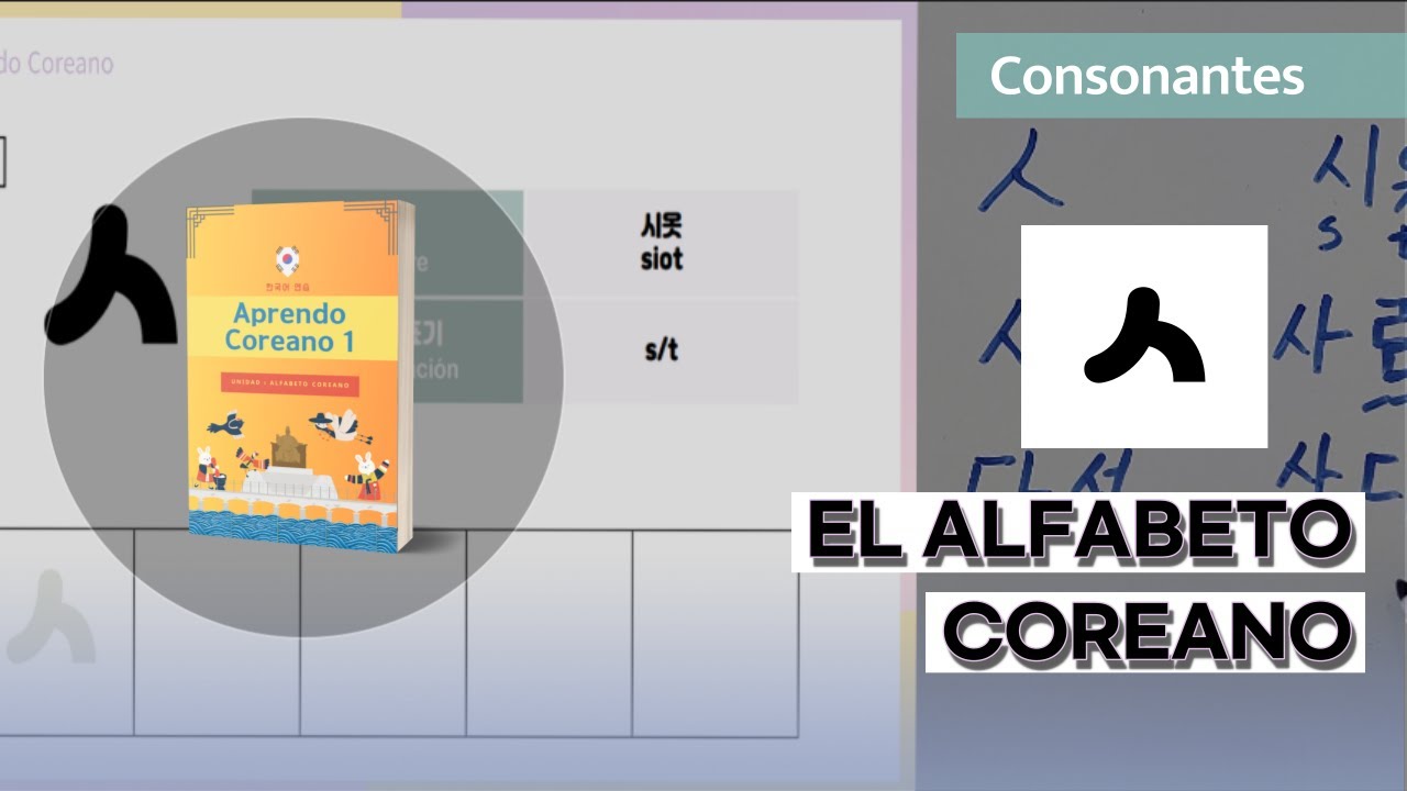 EL ALFABETO COREANO - #7 Consonante [ㅅ] - YouTube