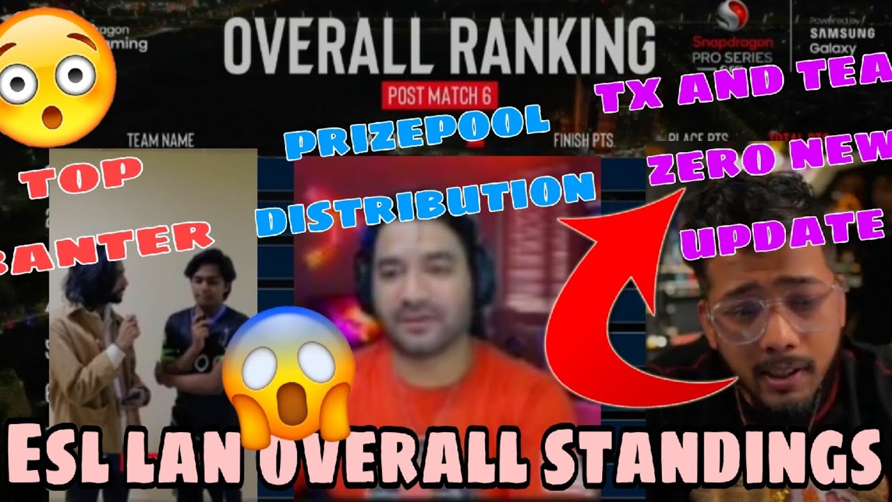 Esl lan overall rankings and top banter 😳| Prizepool distribution 😲| tx ...