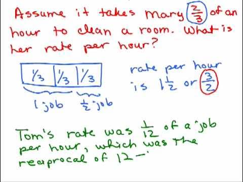 Work Problem 1-Intro - YouTube