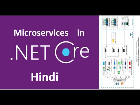 ASP.NET CORE 6.0 Microservice Example in Hindi - YouTube