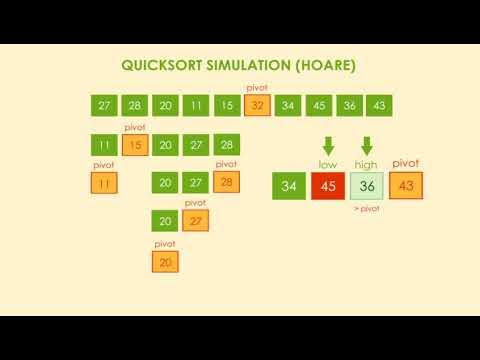 Quicksort Simulation (Hoare's Variation) - YouTube