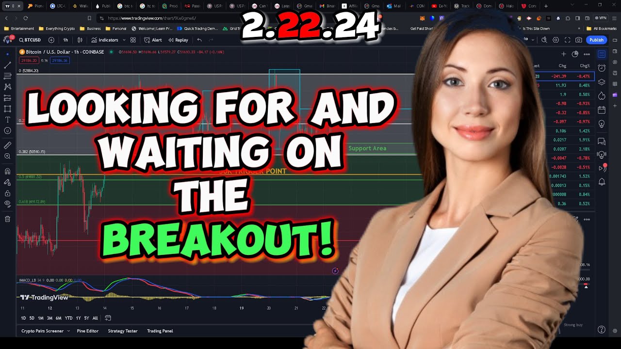 Daily Analysis 2.22.24 with The Crypto Underground - YouTube