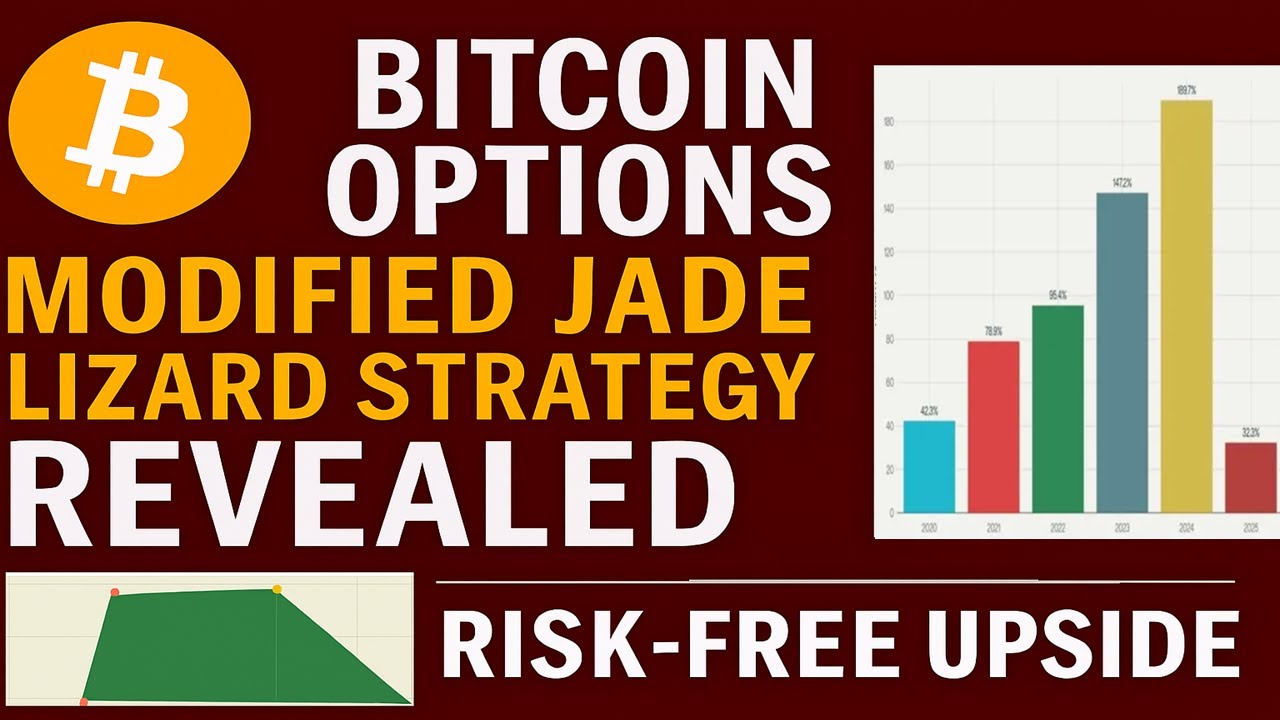 Bitcoin Options for Smart Traders: Modified Jade Lizard Strategy ...