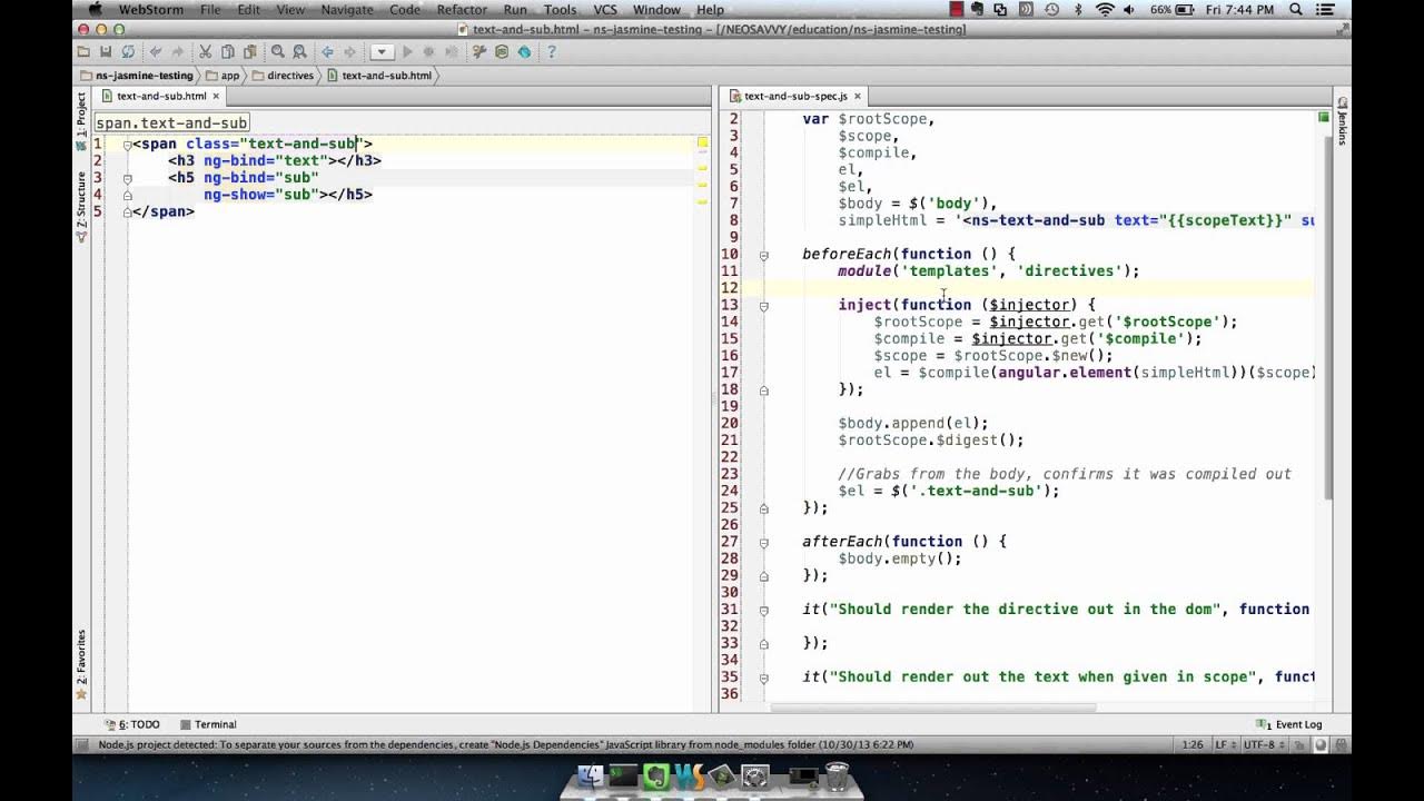 8 Angularjasmine Testing Directives W External Templates Youtube
