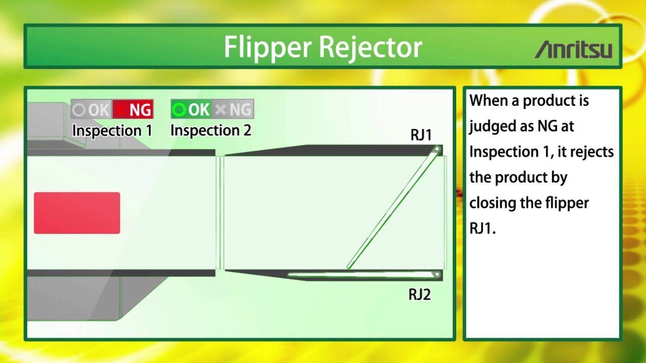 Flipper Rejector - YouTube