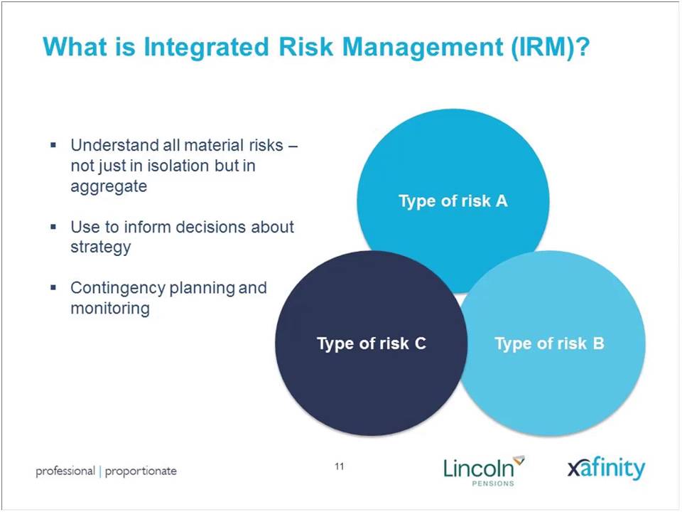 Market Insight Webinar The Pensions Regulator s New Integrated Risk market-insight-webinar-the-pensions-regulator-s-new-integrated-risk
