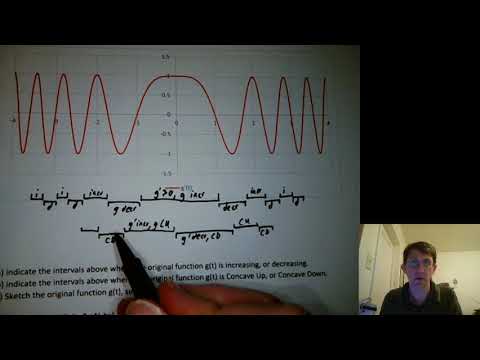 math120 ch35d fresnel function - YouTube
