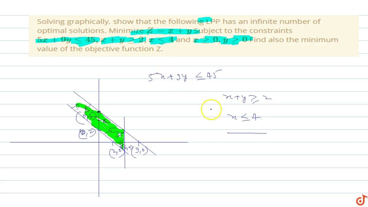 Solving Graphically Show That The Following LPP Has An Infinite Number solving-graphically-show-that-the-following-lpp-has-an-infinite-number