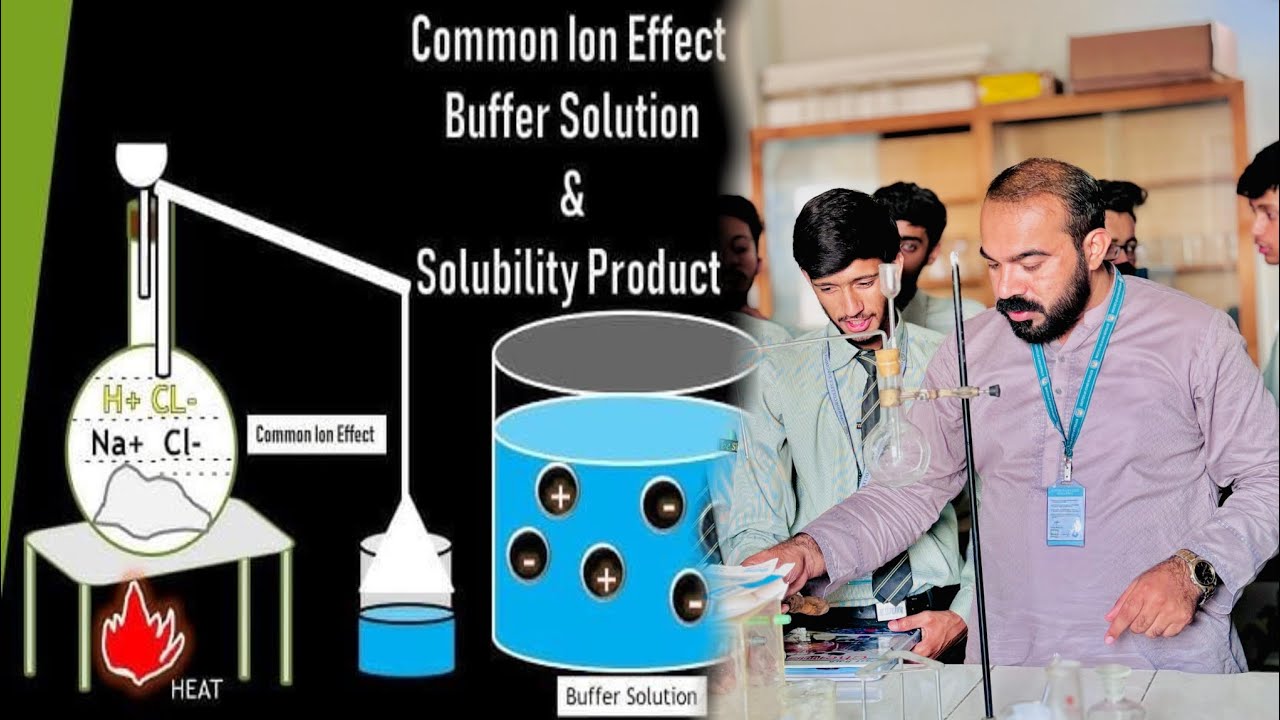Purification of table salt(NaCl) by common ion effect - YouTube
