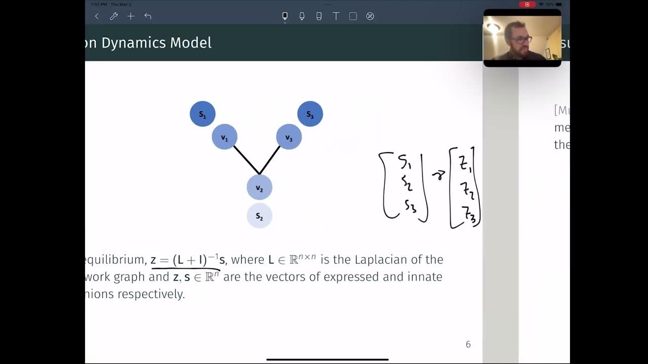 WSDM-23 Workshops: Theoretical Models for Opinion Polarization via Local Edge Dynamics'. - YouTube