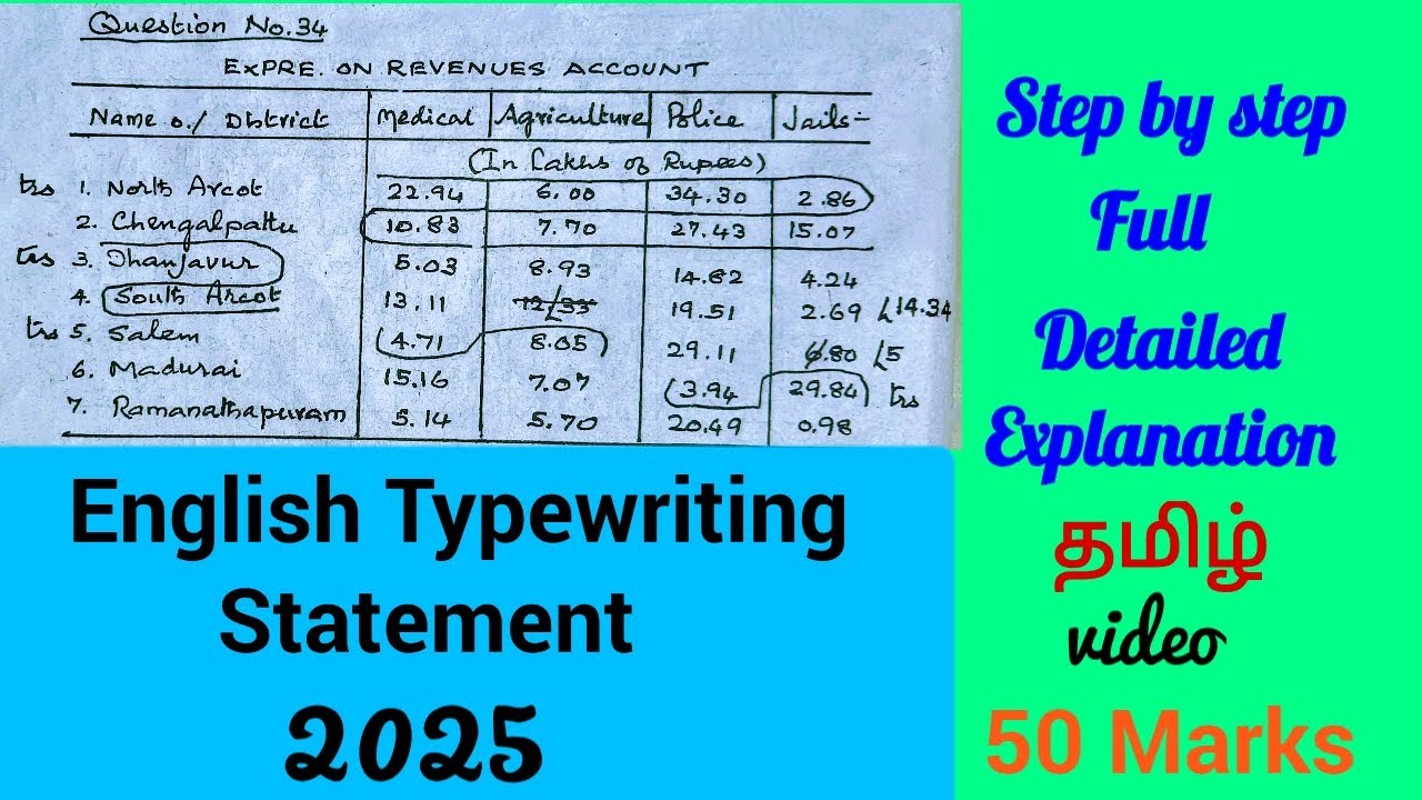 Typewriting 2025 2nd paper Statement 50 Marks - YouTube