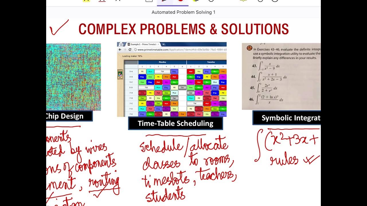 01 Automated Problem Solving - YouTube