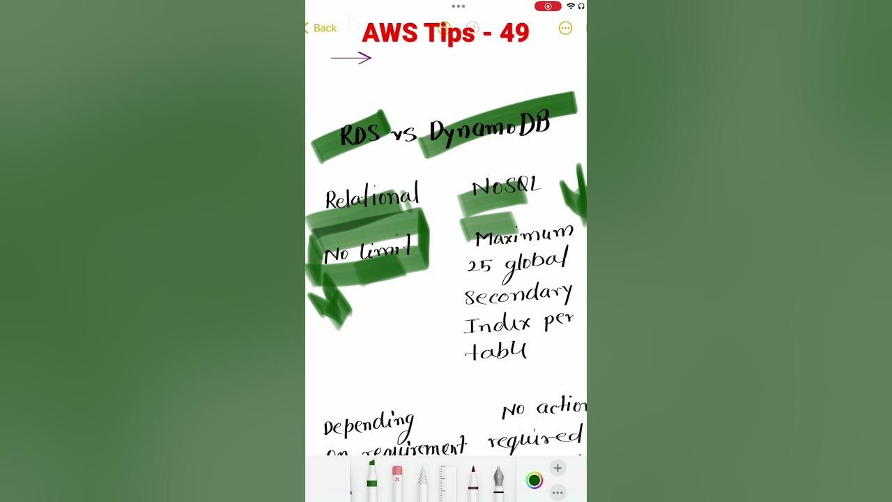 AWS Tips - 49 Key difference between AWS RDS and AWS dynamodb #aws - YouTube