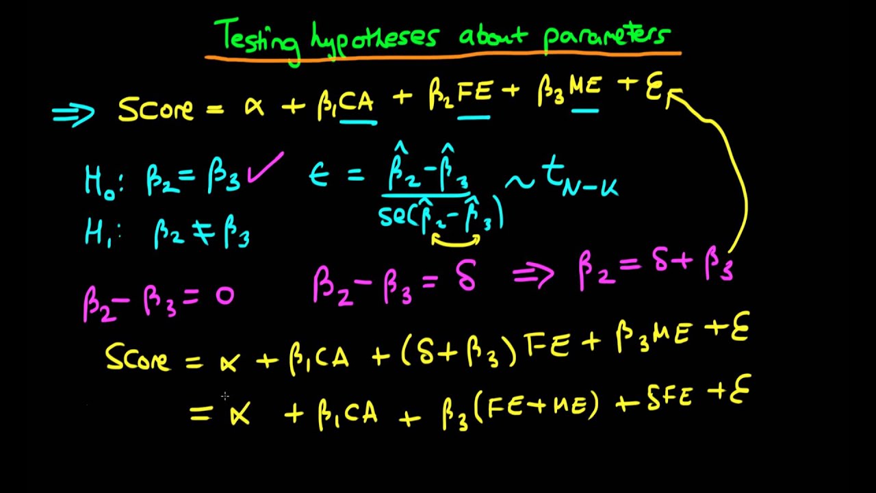 Explaining Linear Regression With Hypothesis Testing And