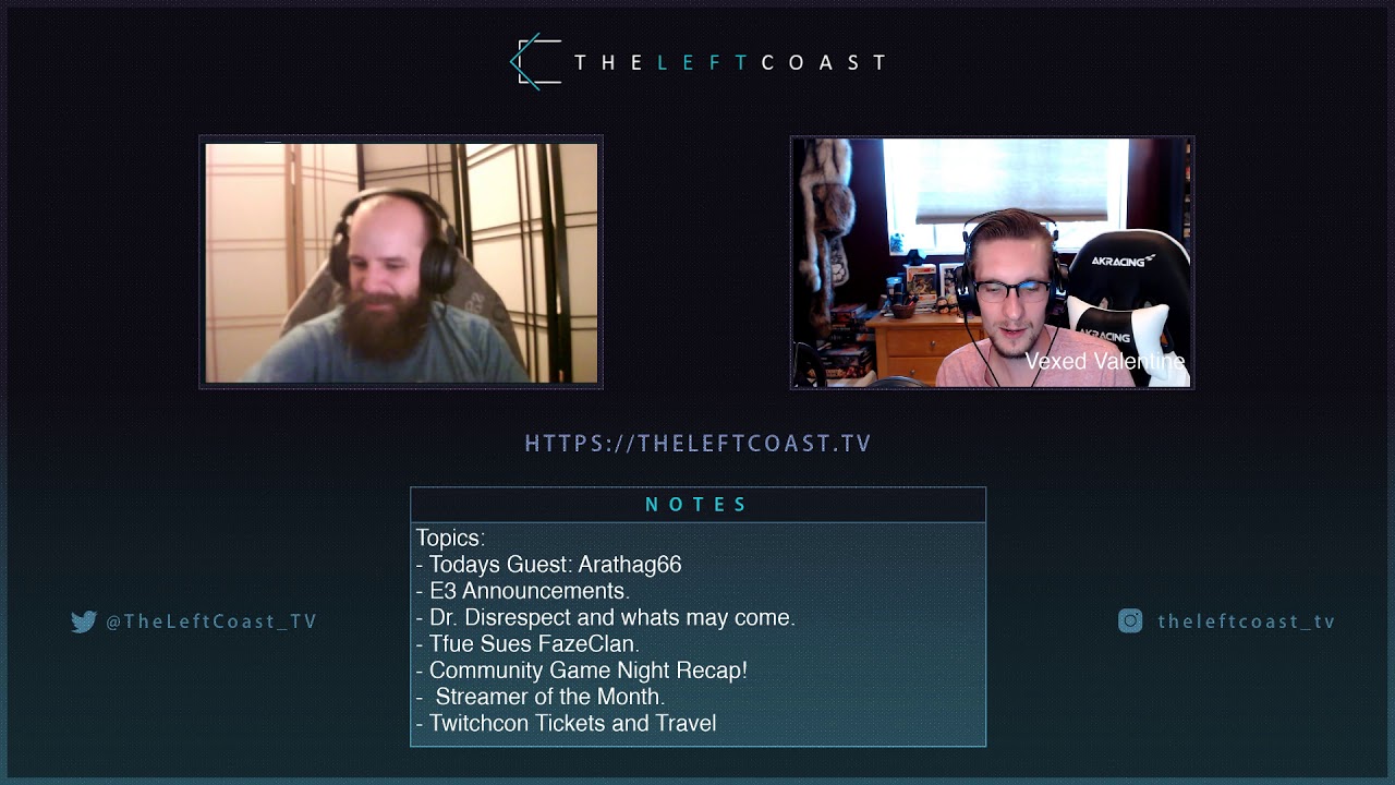 ⬅🌊The Left Coast Talk Show Episode #4 - YouTube