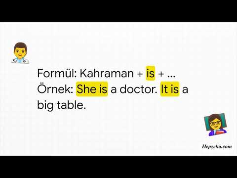 İngilizce 5. Sınıf | Kişi Zamirleri (I, You, He, She) Konu Anlatımı | Subject Pronouns 🎯