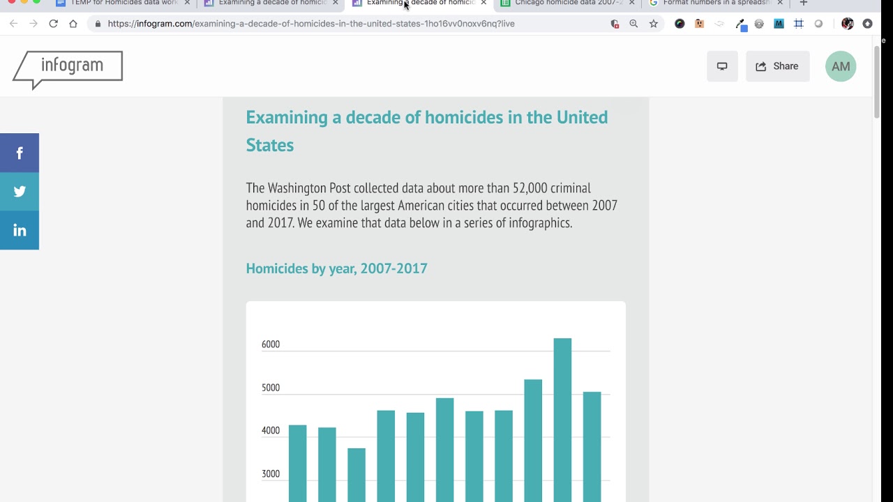 4. Assignment (Infographics with Infogram) - YouTube