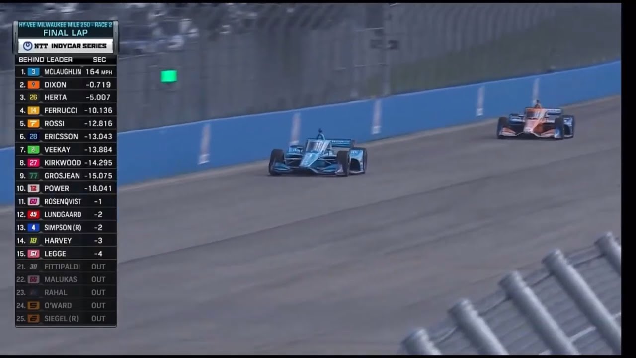 Every Indycar Oval Finish in 2024 - YouTube