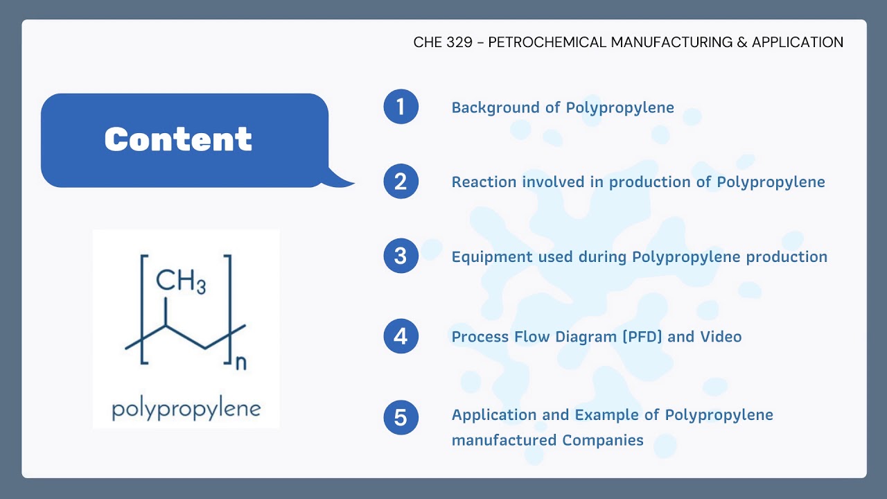 PRODUCTION OF POLYPROPYLENE - YouTube