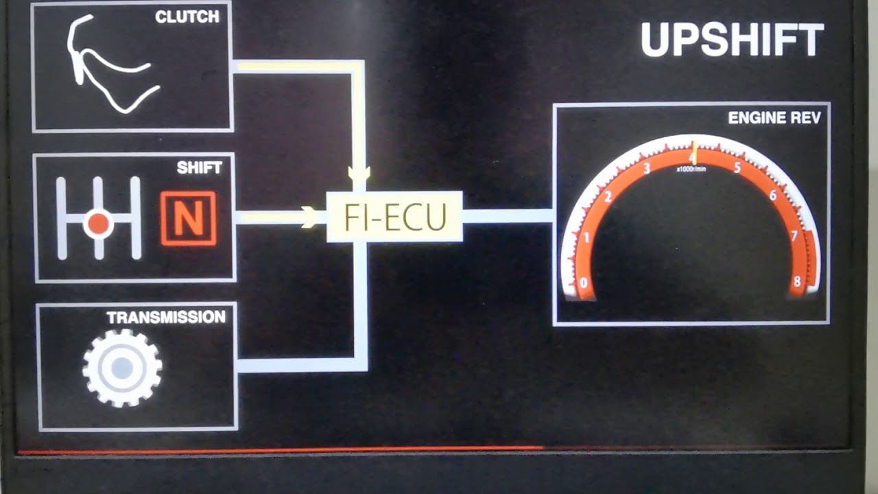 Rev Match Honda @ Auto Blip - YouTube