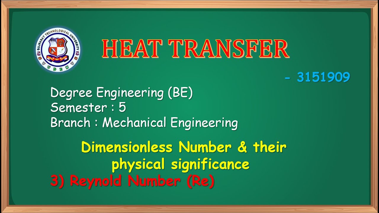 Dimensionless Number & their physical significance Reynold Number (Re ...