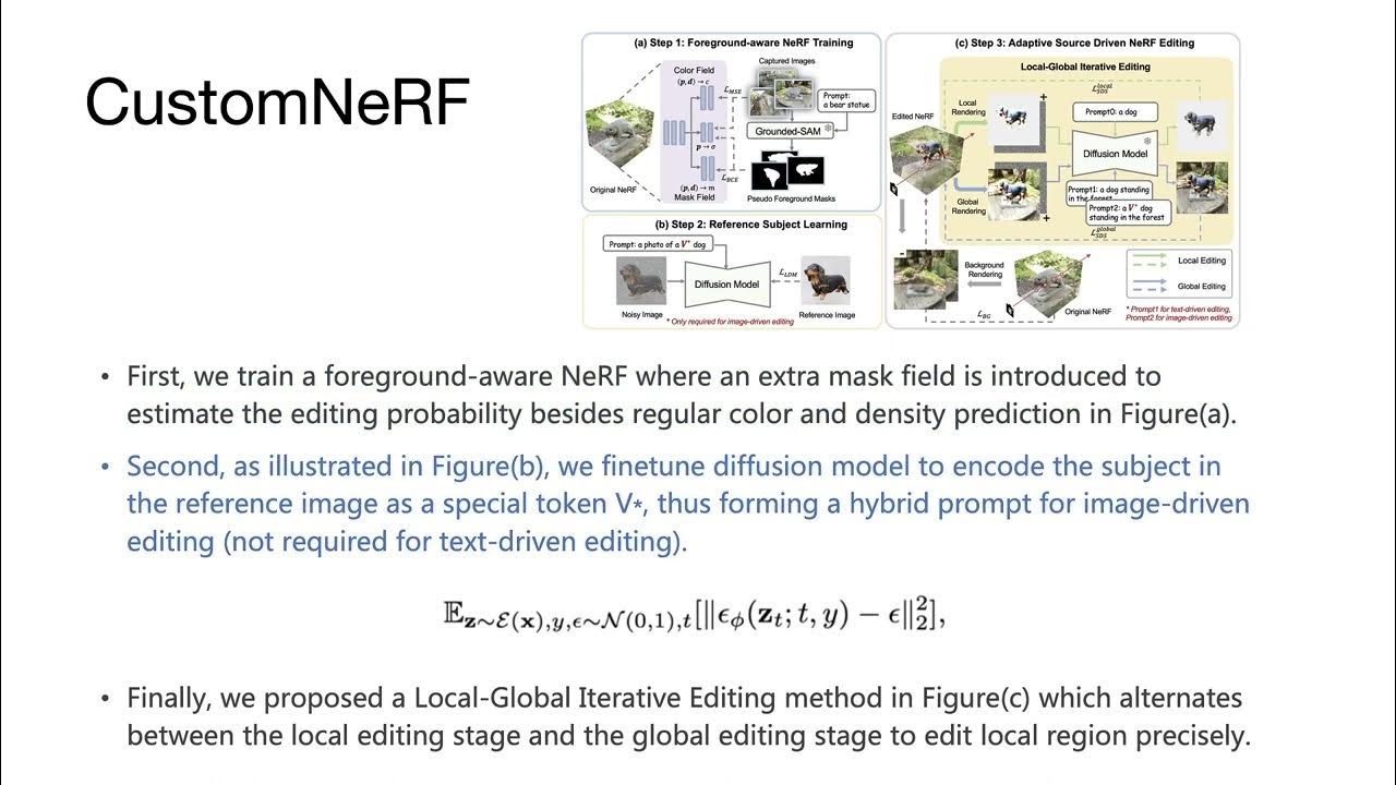 Customize your NeRF: Adaptive Source Driven 3D Scene Editing via Local-Global Iterative Training ...