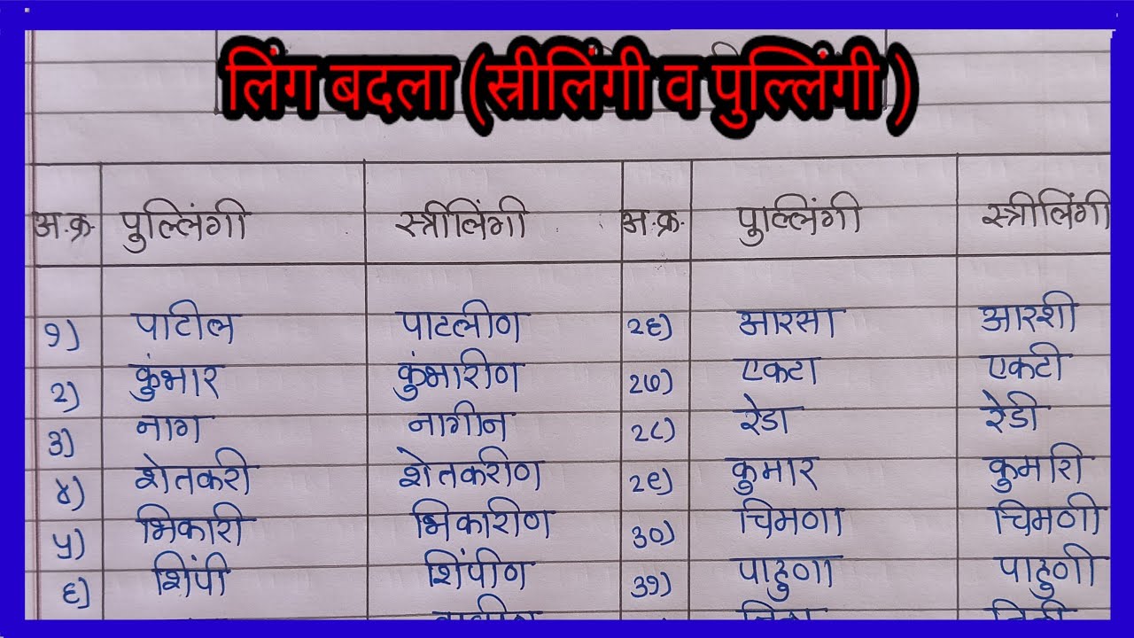 पुल्लिंगी व स्त्रीलिंगी शब्दांची यादी मराठी भाषेत / लिंग बदला मराठी ...