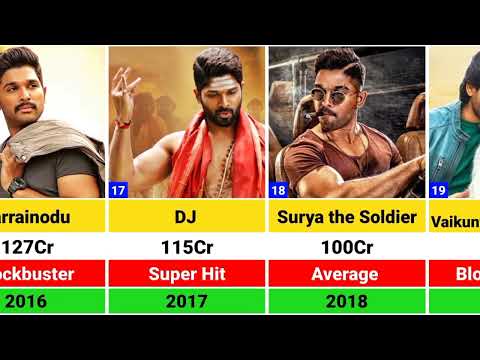 ALLU ARJUN All Hits and Flops Movies List | Pushpa 2 | Pushpa 2