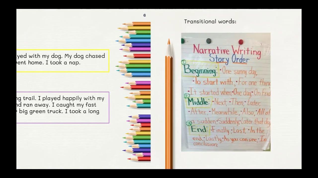 Writing Workshop- Transitions 9/10 - YouTube