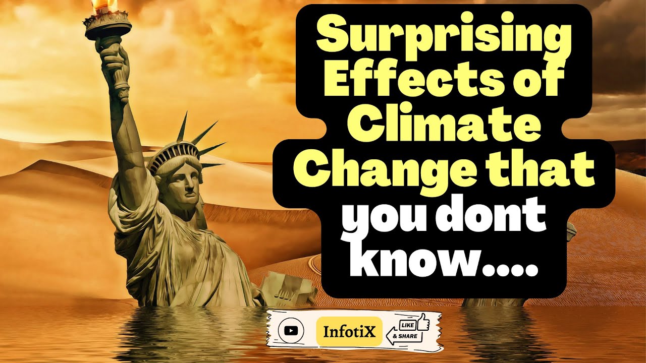 Climate and how Climate change effects the world. - YouTube