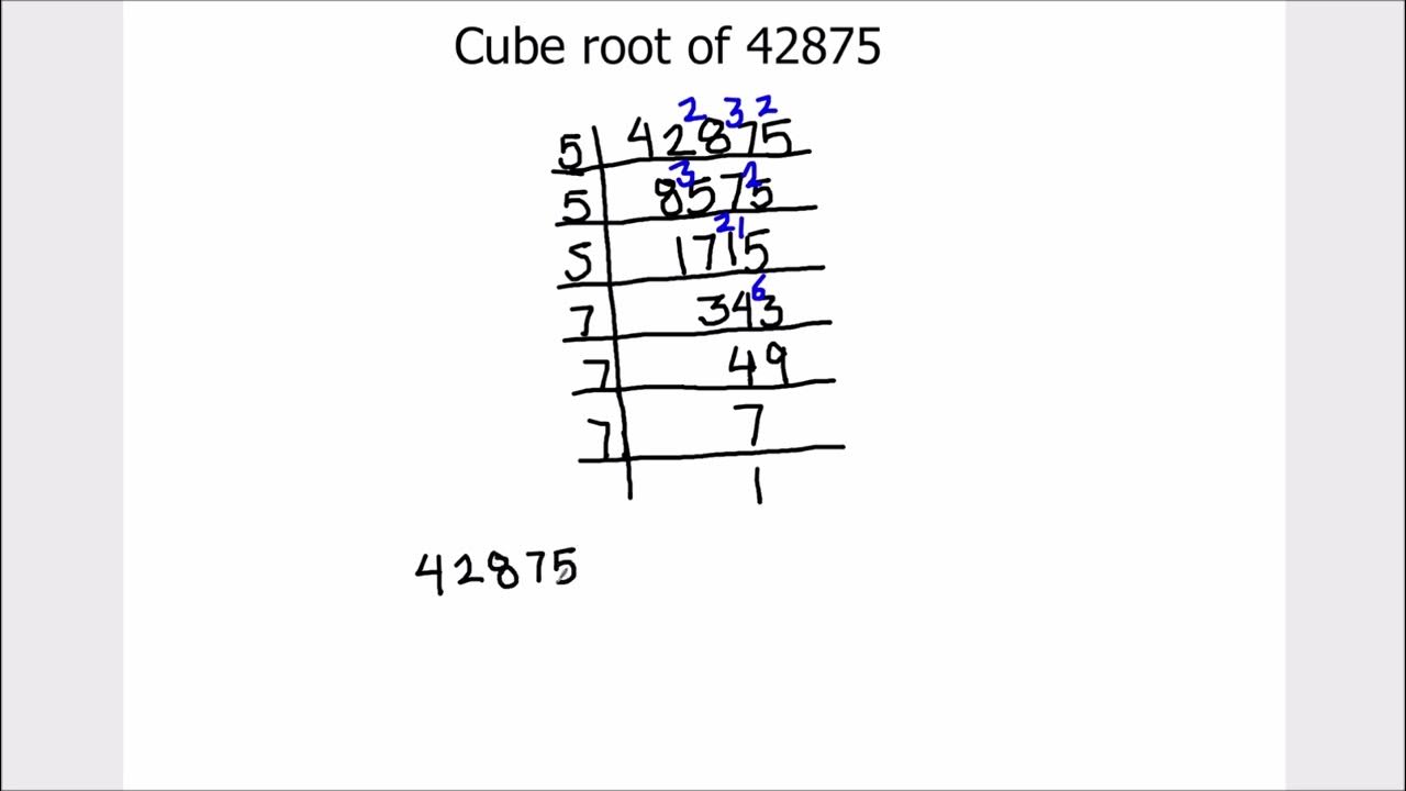 How To Find Cube Root Of 42875 42875 Cube Root By Prime Factorization how-to-find-cube-root-of-42875-42875-cube-root-by-prime-factorization