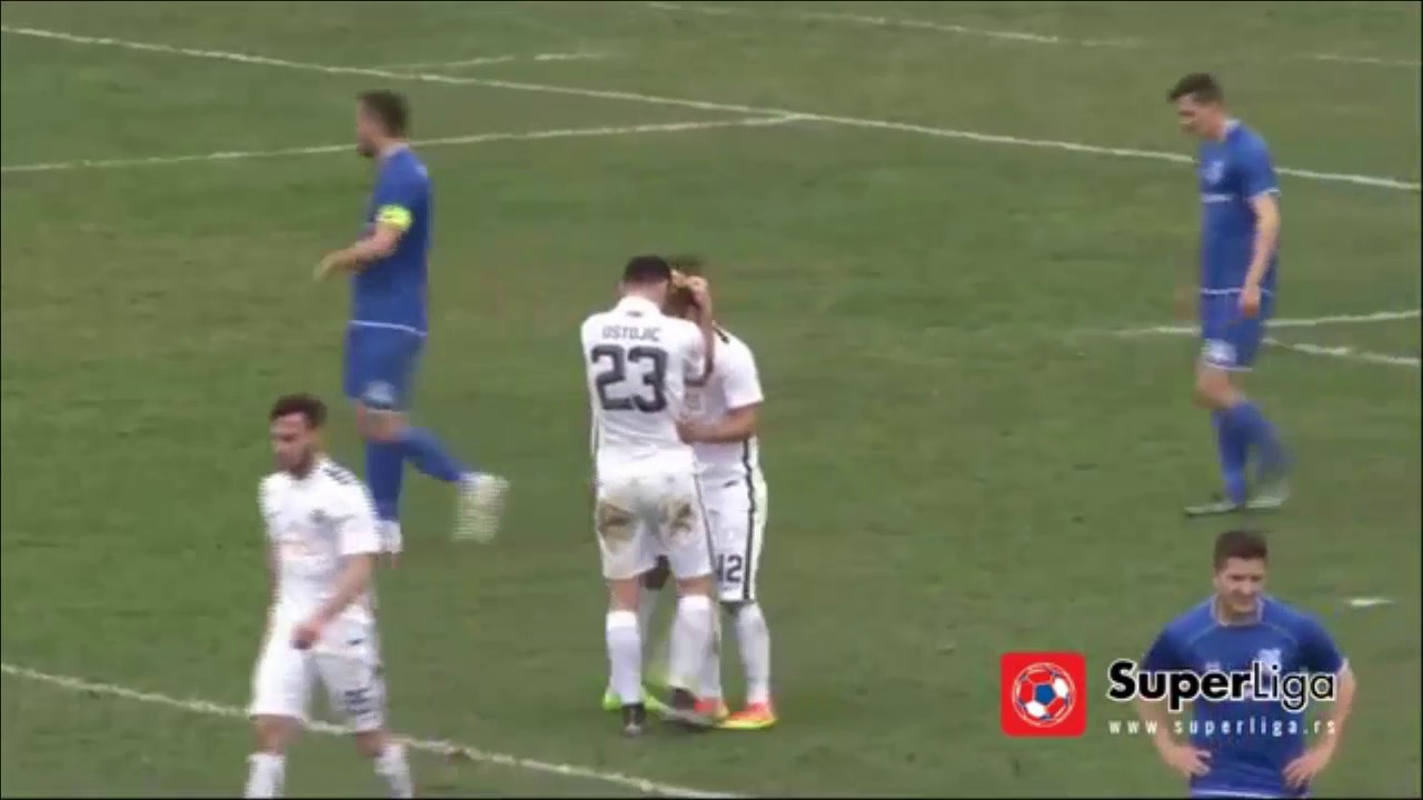 Mladost Partizan 0-2 (Highlights) - YouTube